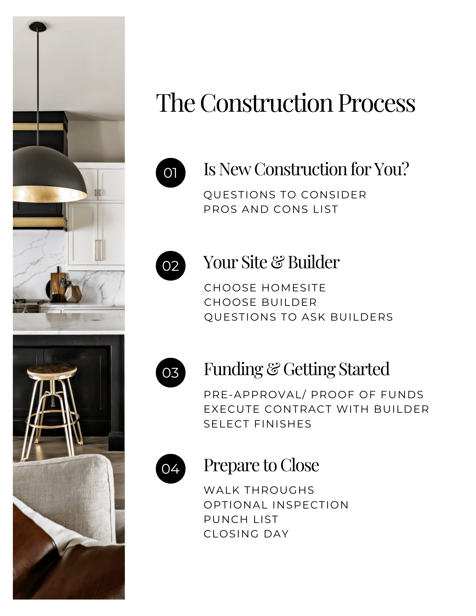 New Construction Guide - The Tabor Team with Tyler York Real Estate Brokers